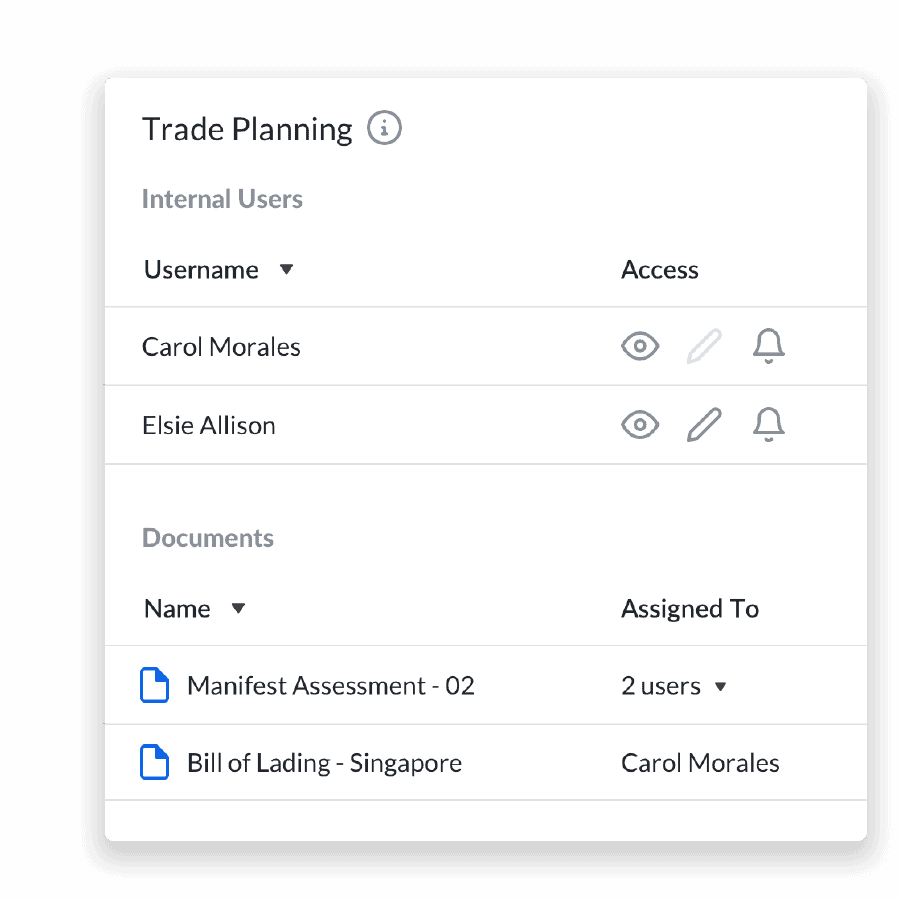 Dynamic Ocean: Ocean Freight Visibility and Tracking Software | FourKites