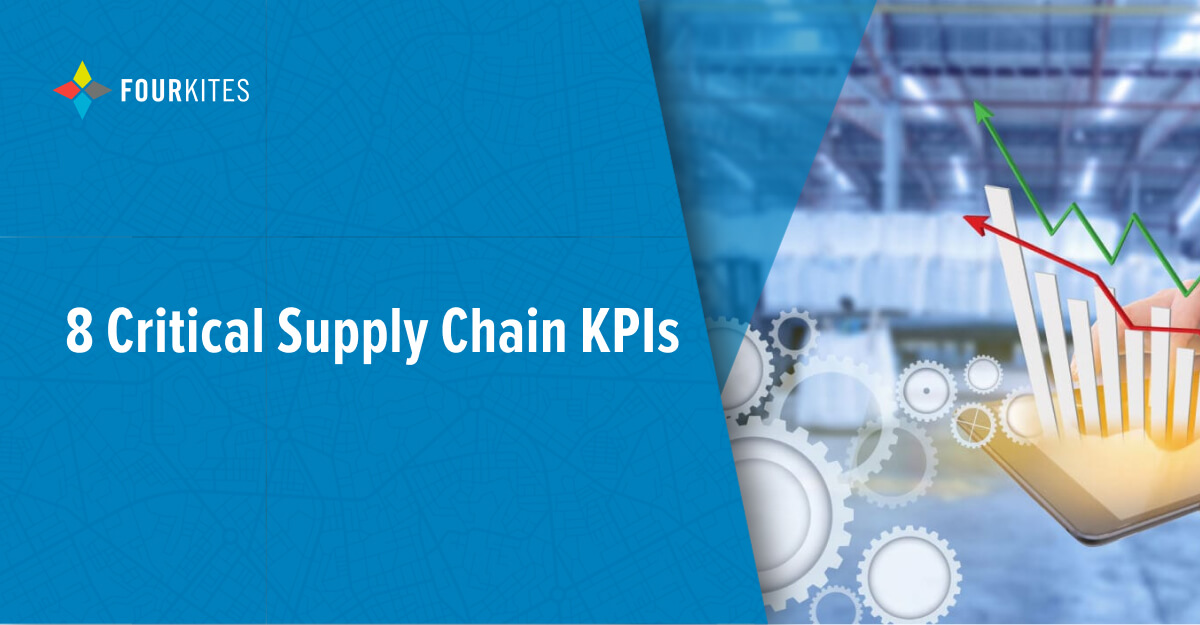 Supply Chain Kpis And Performance Metrics To Track 40 Off