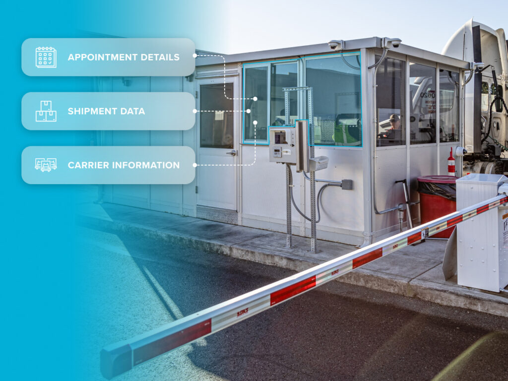 Turn Supply Chain Data into Gate Automation with AutoGate AI | FourKites