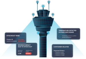 Intelligent Control Tower™ | FourKites Platform
