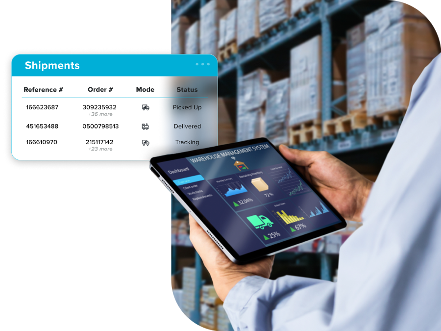 Order Lifecycle Visibility | FourKites
