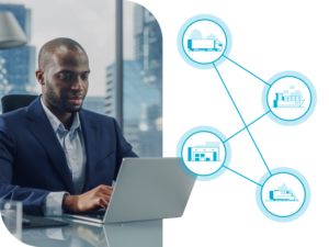 Order Lifecycle Visibility | FourKites