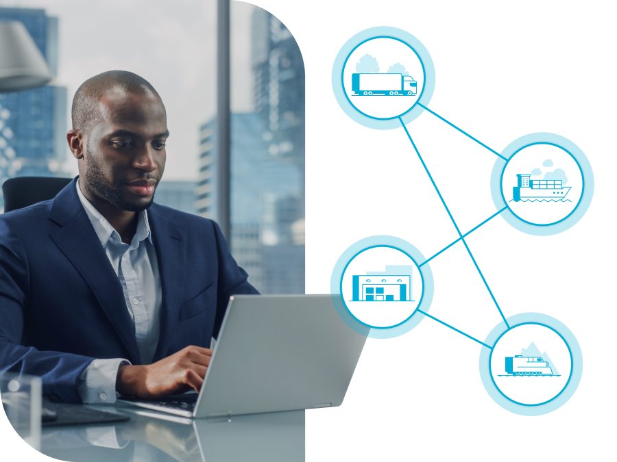 Order Lifecycle Visibility | FourKites